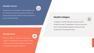Moodle LMS Terminologies Guide - eAbyas Info Solutions | PPT