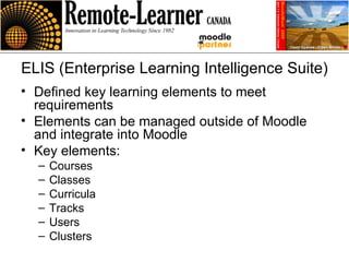 Moodle In The Enterprise | PPT | Computing | Technology & Computing