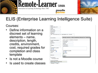 Moodle In The Enterprise | PPT | Computing | Technology & Computing
