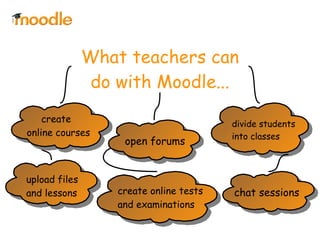 Moodle Intro Power Point | PPT | Shareware and Freeware | Computer ...
