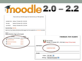 Moodle, Mahara Mahoodle! | PPTX