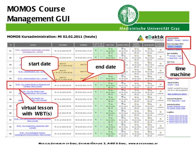 The Seamless Integration Of Virtualized Lessons With A Fully Automated Workflow Into Moodle