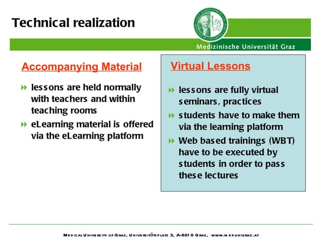 The Seamless Integration Of Virtualized Lessons With A Fully Automated Workflow Into Moodle