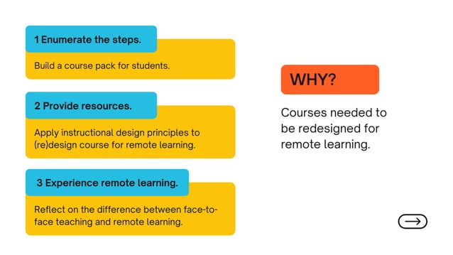 Redesigning Higher Education Courses for Remote Learning | PDF