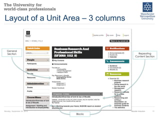 Moodle new student presentation | PPTX