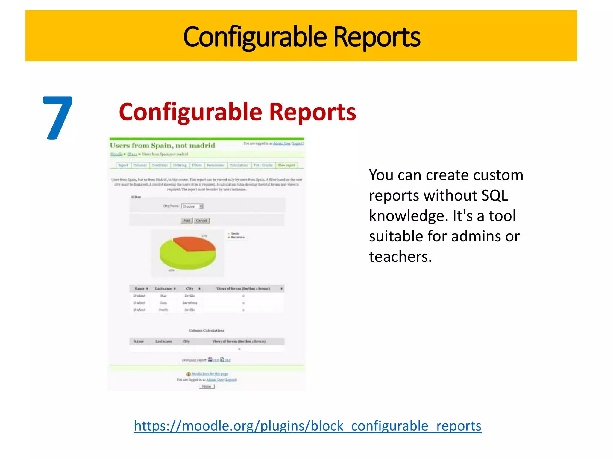 The Best Moodle Modules and Plugins | PPTX