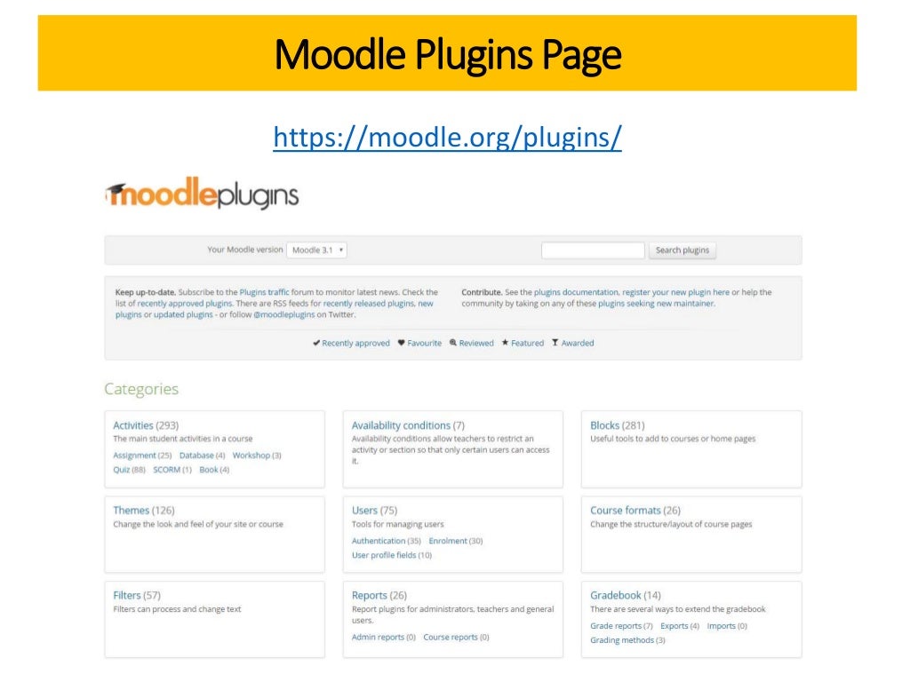 The Best Moodle Modules And Plugins