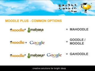 Moodle + Google Apps | PPT