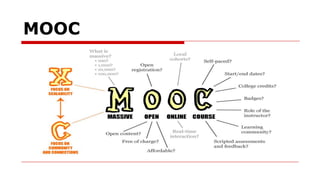 Moodle sebagai Platform MOOC | PDF