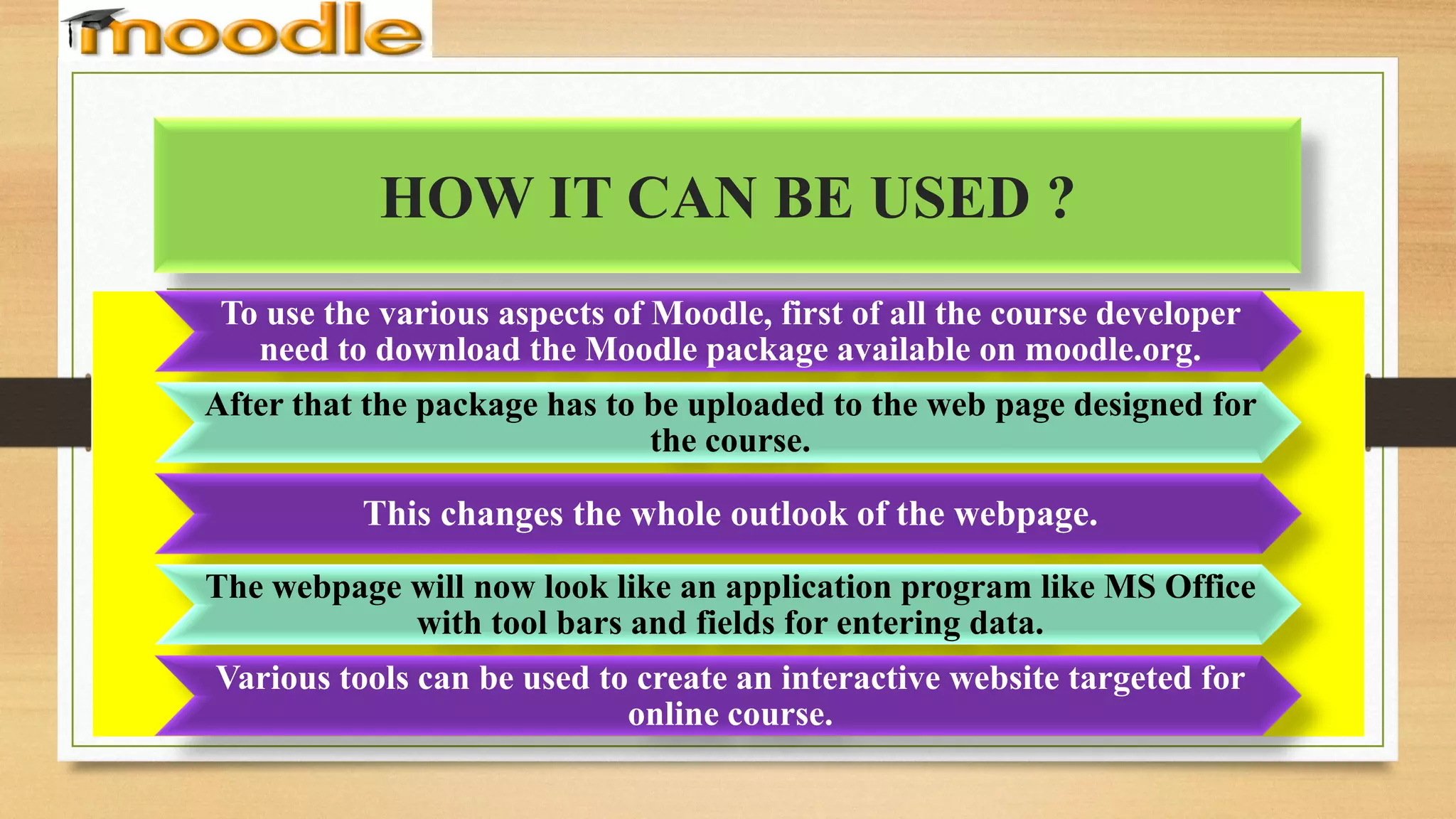 Moodle, Use and Features of Moodle ? | PDF