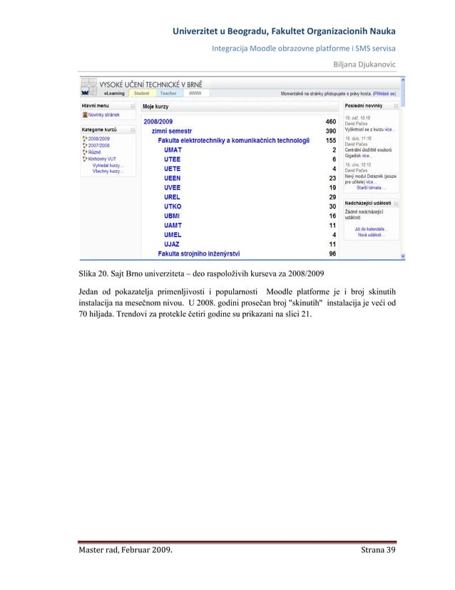Integracija Moodle sms master rad FON | PDF