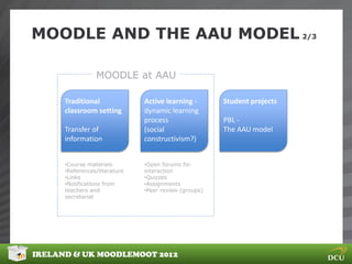 Moodle supporting problem based project-organised learning at aalborg ...