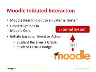 Moodle trigger plugin | PPT