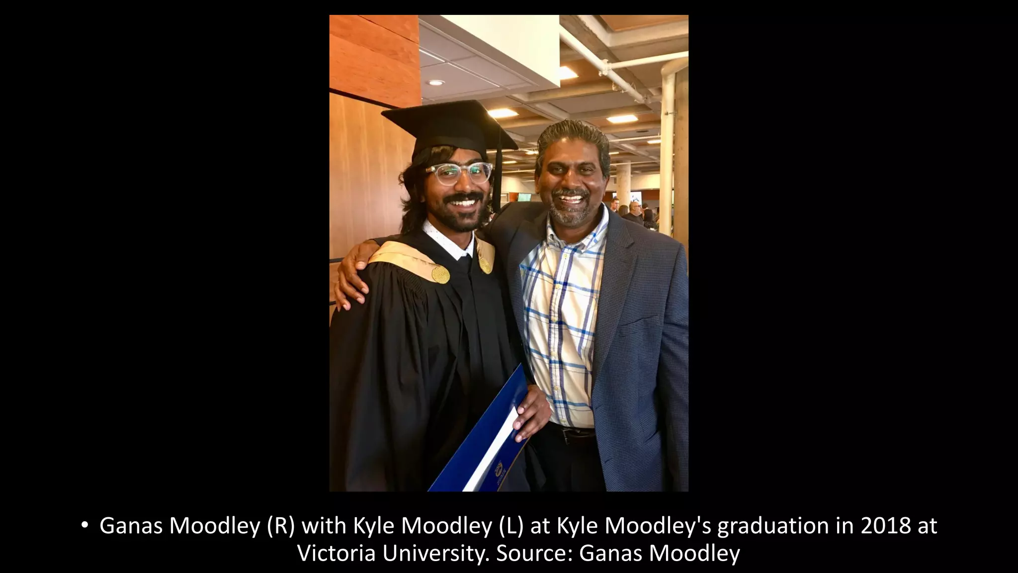 Moodley Family Gallery | PPT