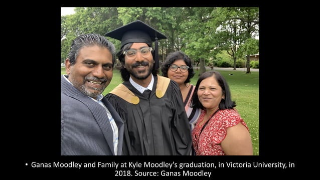 Moodley Family Gallery | PDF