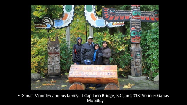 Moodley Family Gallery | PDF