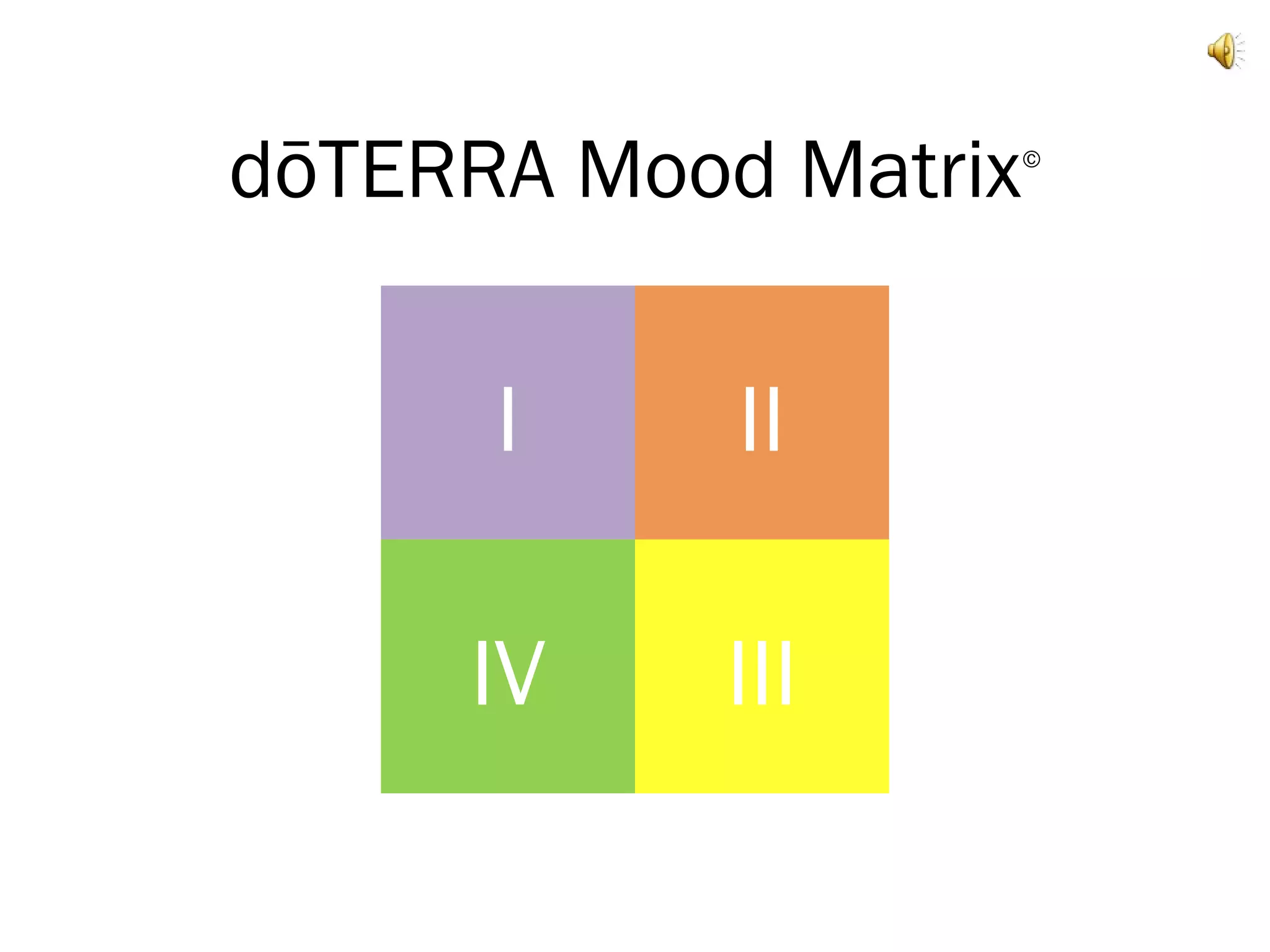 Mood management doTERRA | PPT