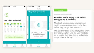 Moodpath App - UX Review | PPT