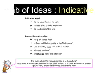 Moods of the Verb | PPT