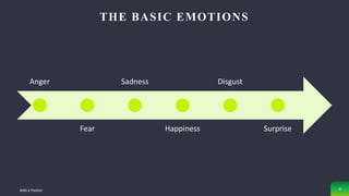 Moods & emotions chapter 4 | PPTX