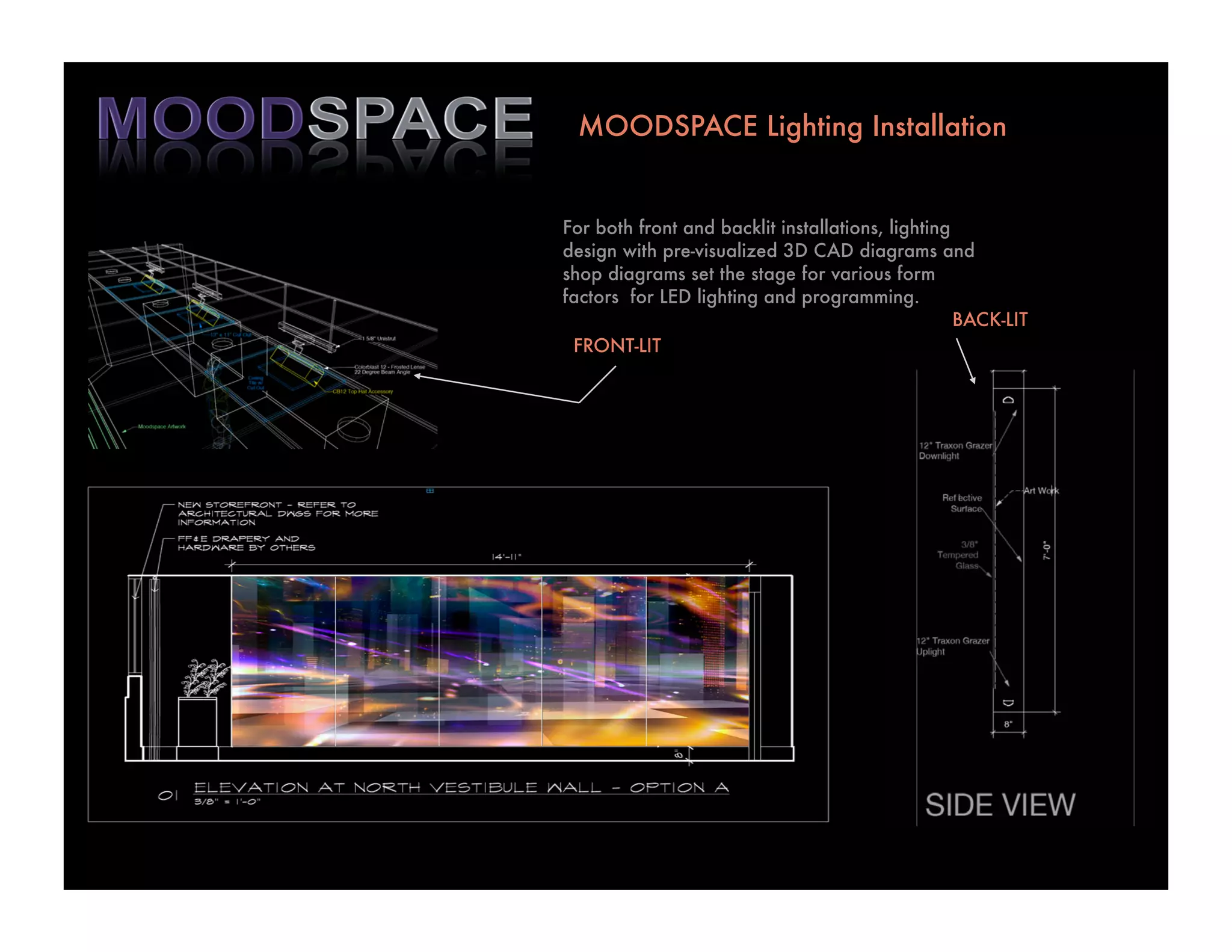 Mood Space Overview | PDF