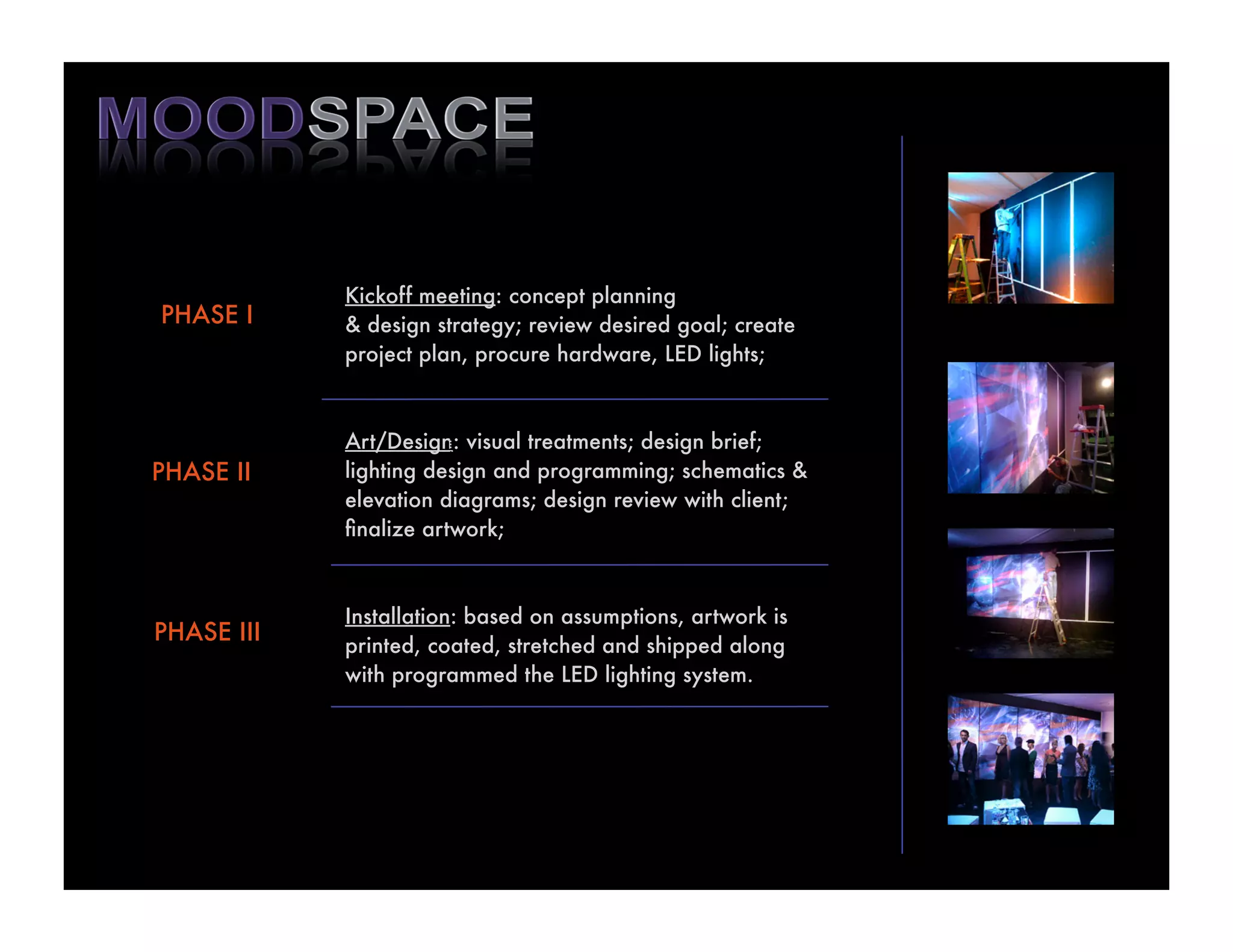 Mood Space Overview | PPT