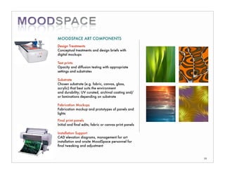 Mood Space Overview | PPT