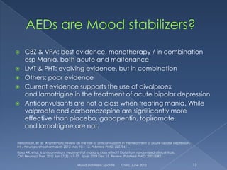 Mood stabilizers: WPA update | PPT