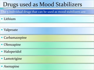 Mood stabilizers for (Bipolar disorder, Schizophrenia and Mania) | PPTX