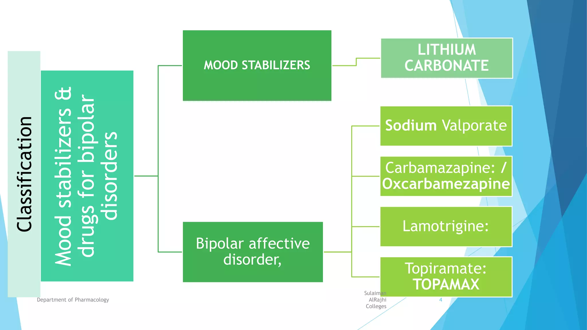 Mood Stabilizers.pptx | Endocrine and Metabolic Diseases | Diseases and ...