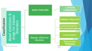 Mood Stabilizers.pptx | Endocrine and Metabolic Diseases | Diseases and ...