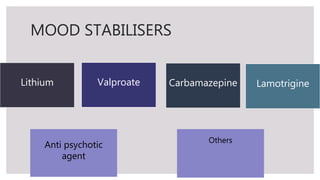 Mood stabilizers | PPTX