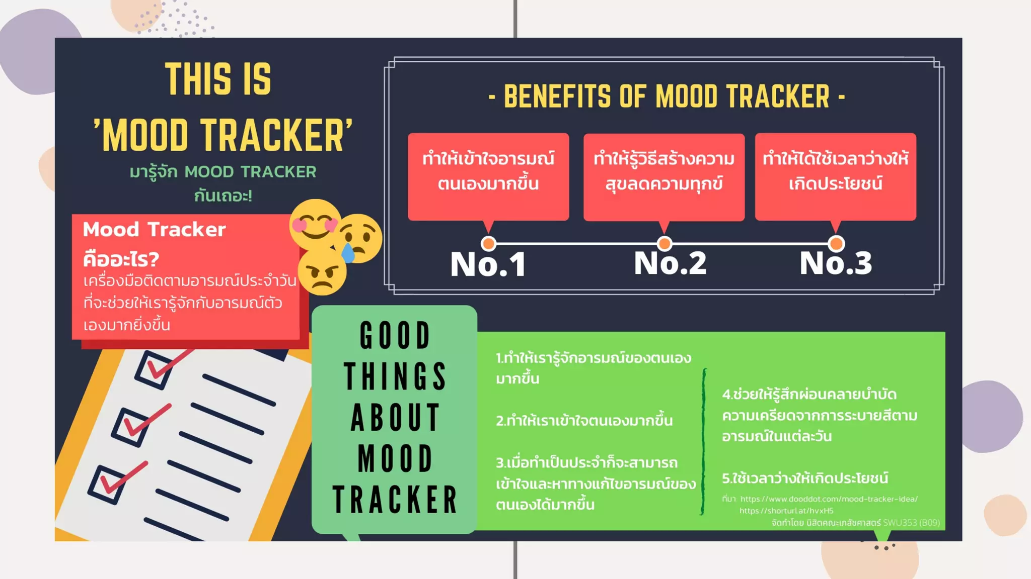 Mood tracker | PPT