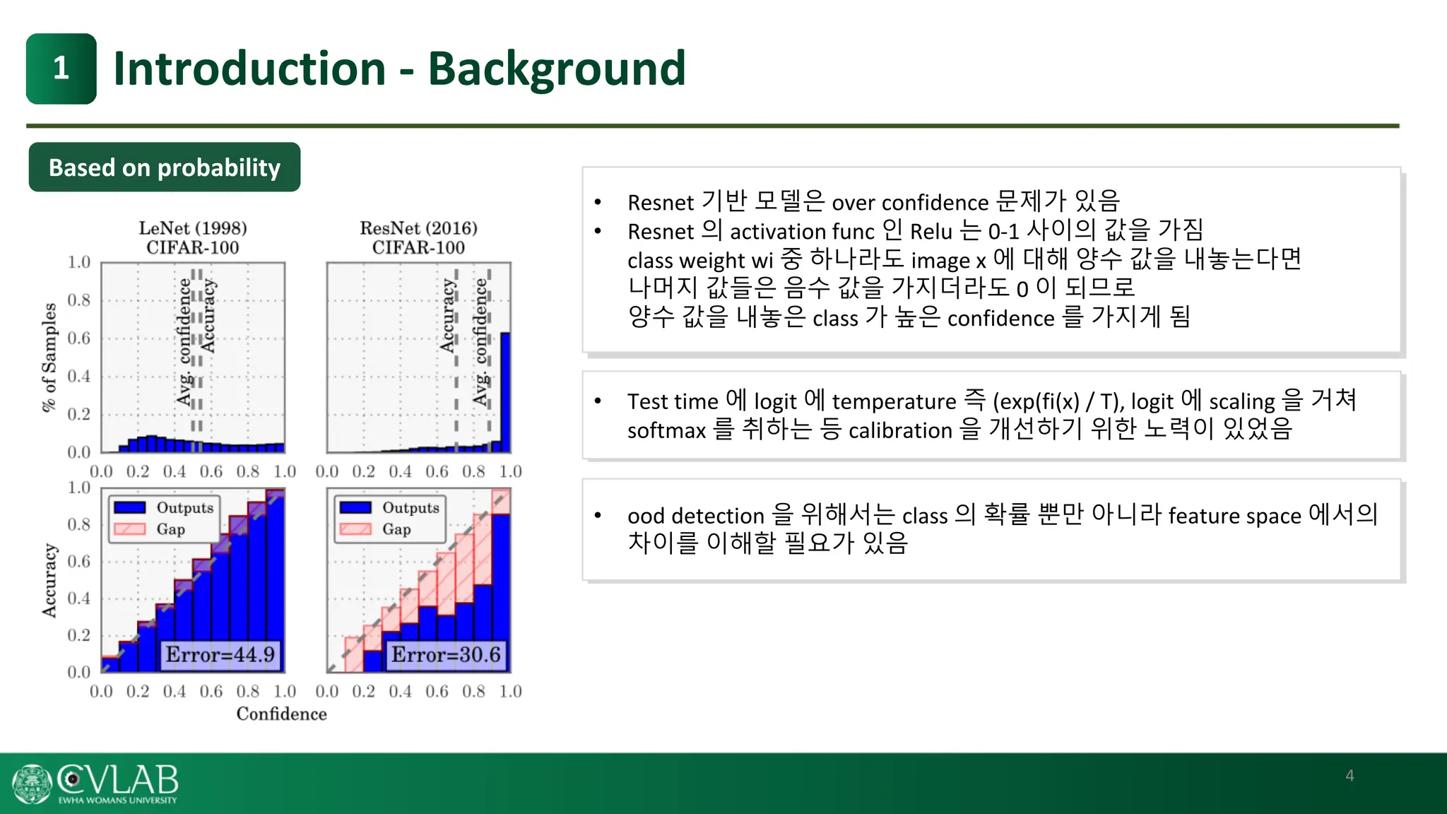 MOODv2 : Masked Image Modeling for Out-of-Distribution Detection | PDF