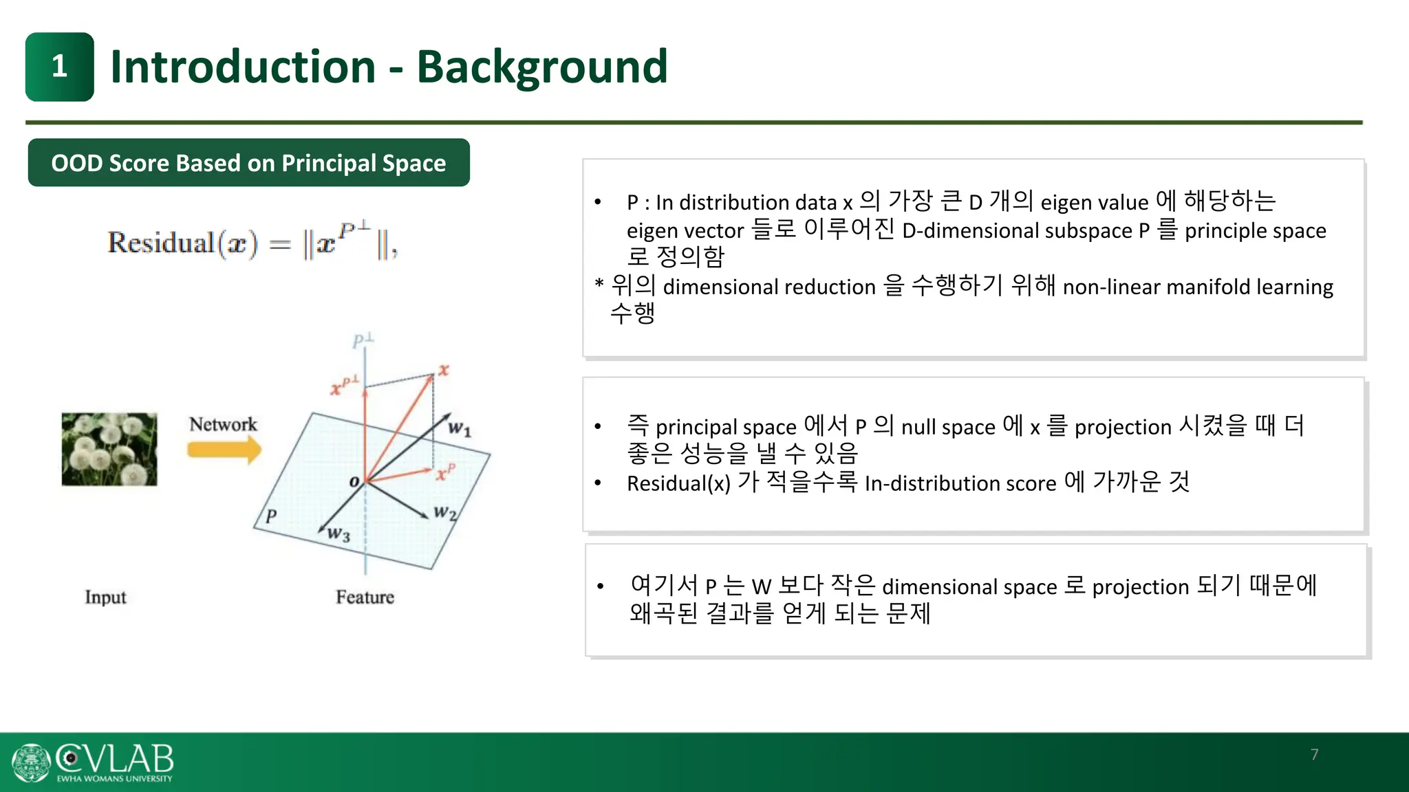 MOODv2 : Masked Image Modeling for Out-of-Distribution Detection | PDF