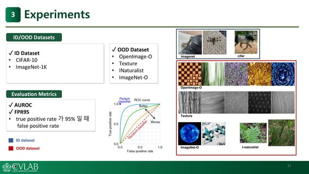MOODv2 : Masked Image Modeling for Out-of-Distribution Detection | PPT