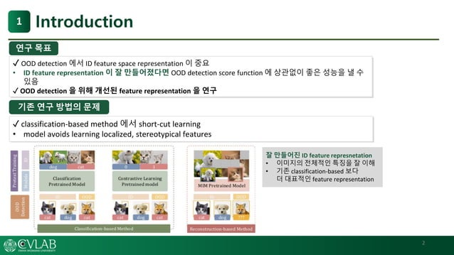 MOODv2 : Masked Image Modeling for Out-of-Distribution Detection | PPT