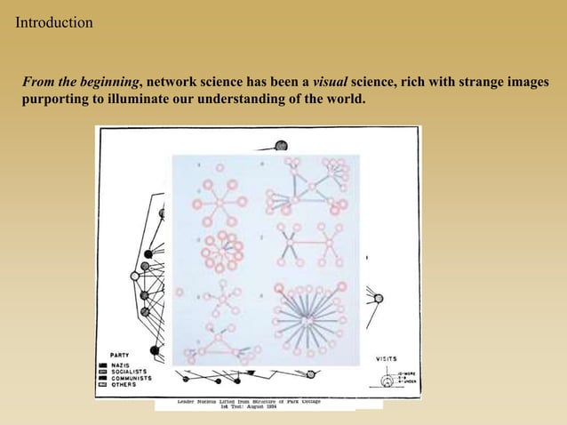 15 Network Visualization and Communities | PPTX | 3-D Graphics | Computer Software and Applications