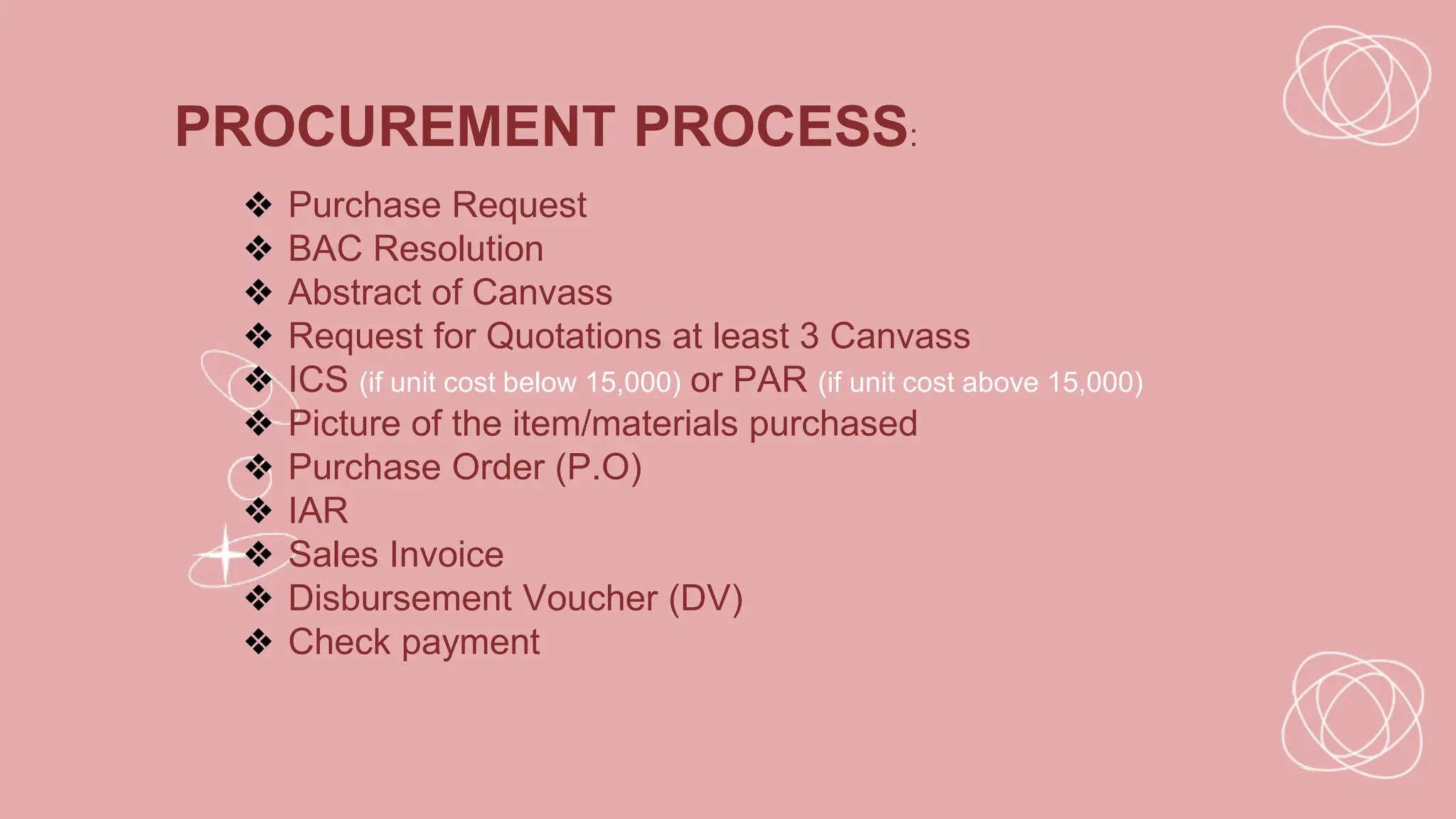 MOOE Liquidation Procedure Power Point Presentation | PPTX