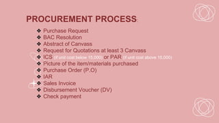 MOOE Liquidation Procedure Power Point Presentation | PPTX