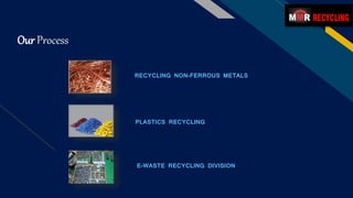 MMR RECYCLING | PPT