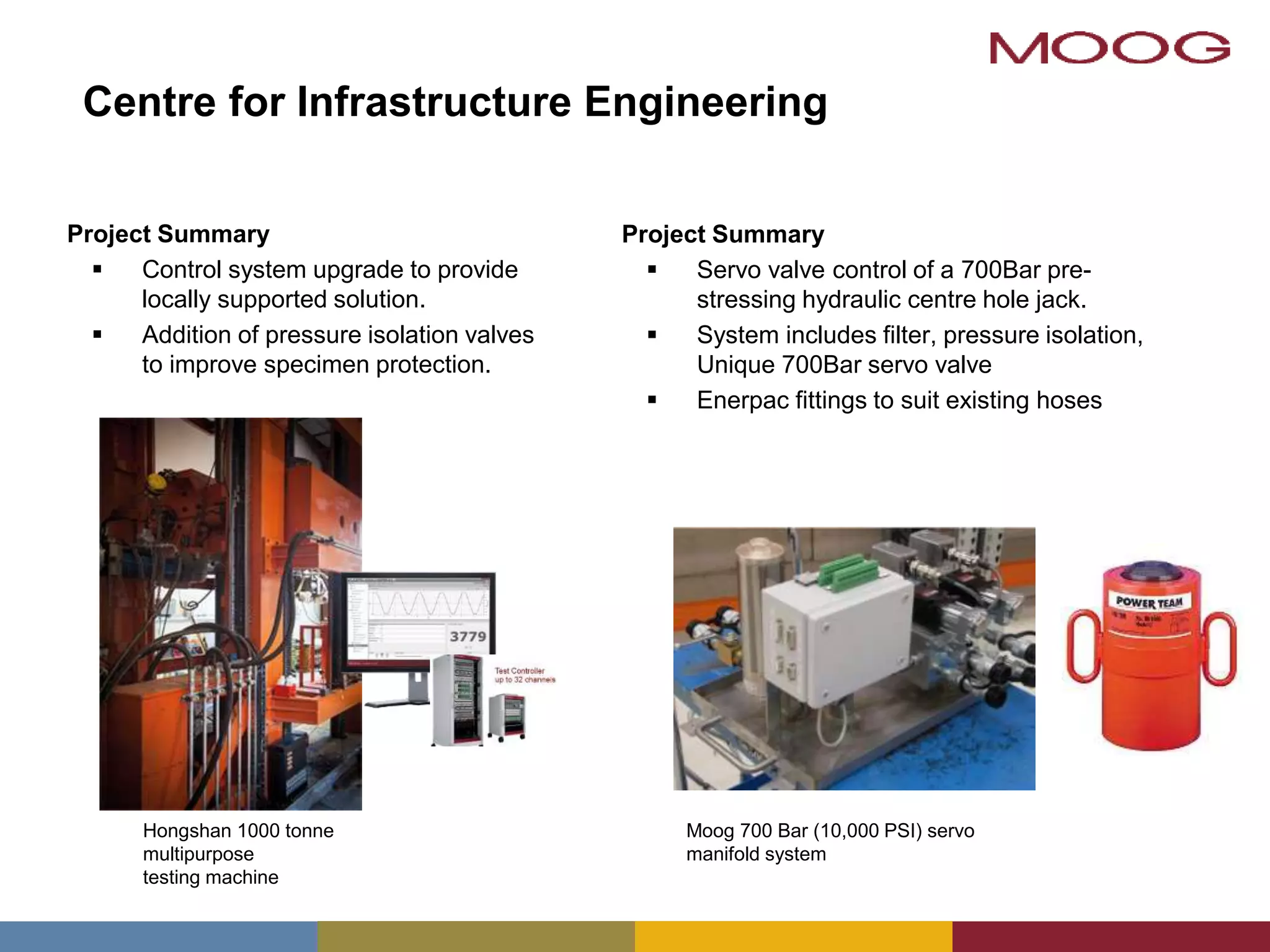 Moog Test and Simulation Overview | PPTX