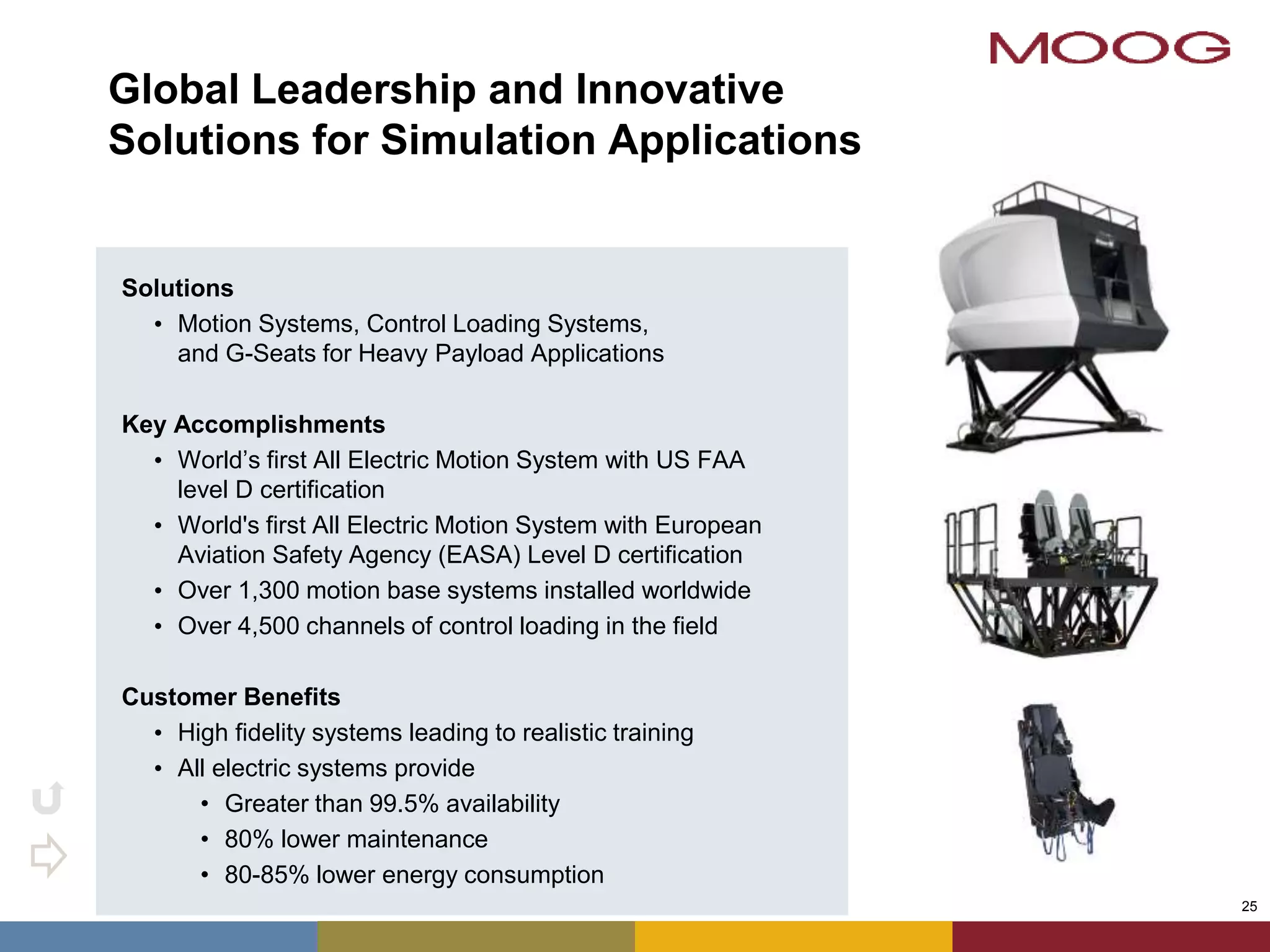 Moog Test and Simulation Overview | PPT