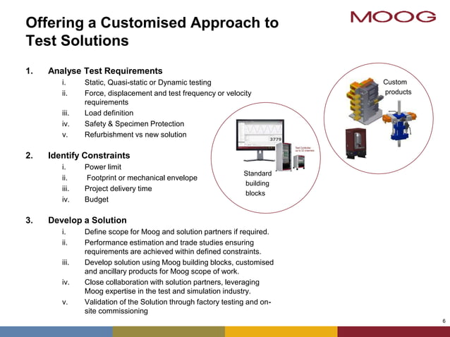 Moog Test and Simulation Overview | PPT