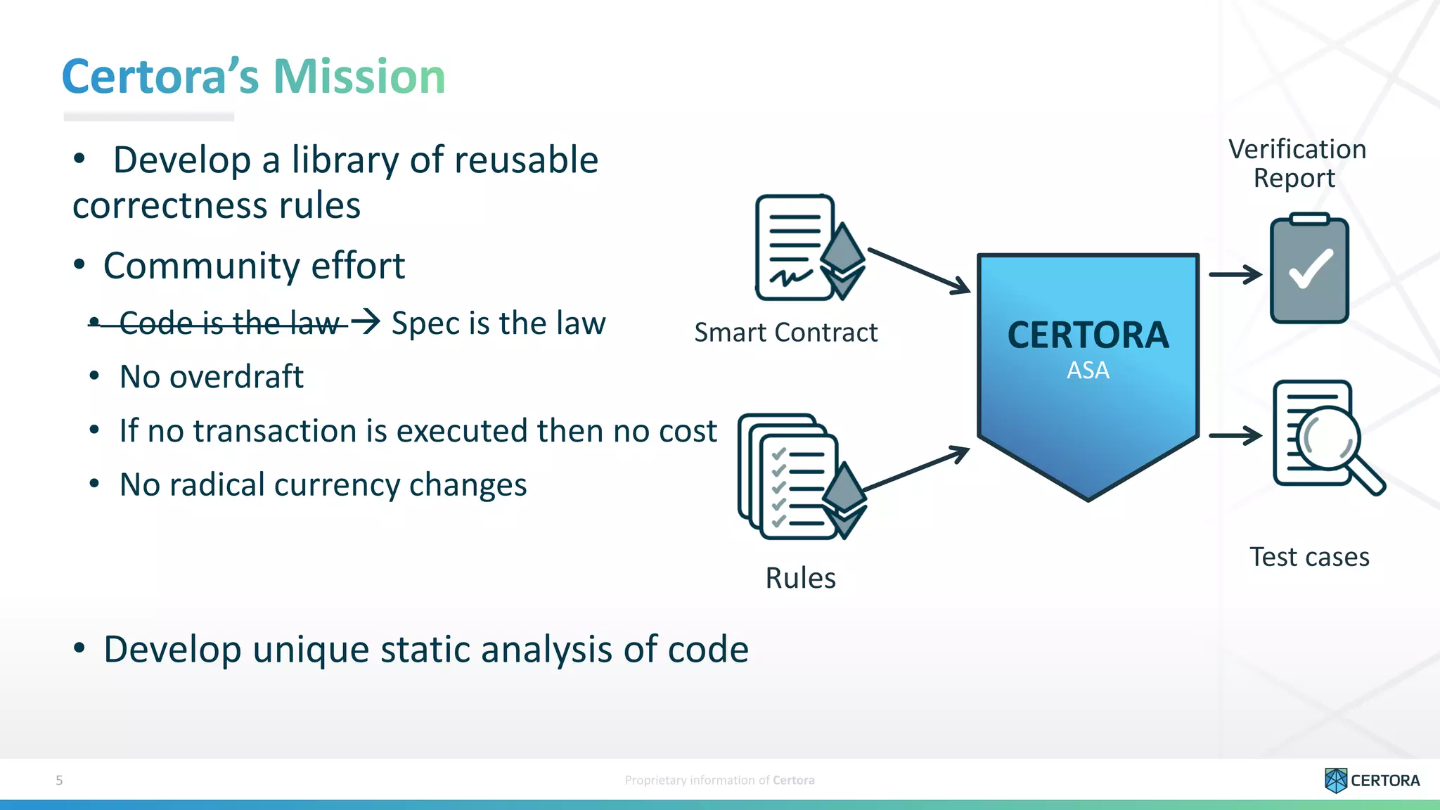 Modularity for Accurate Static Analysis of Smart Contracts | PDF ...
