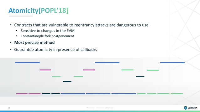 Modularity For Accurate Static Analysis Of Smart Contracts Ppt