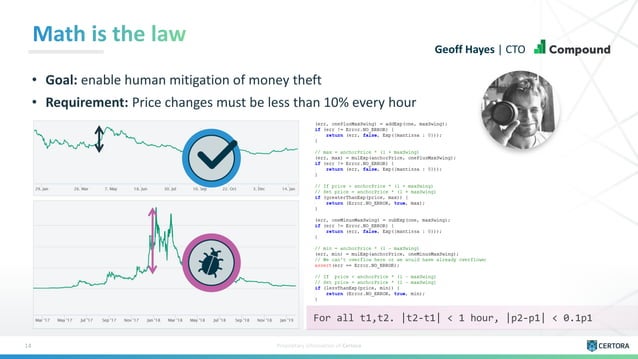 Modularity For Accurate Static Analysis Of Smart Contracts Ppt