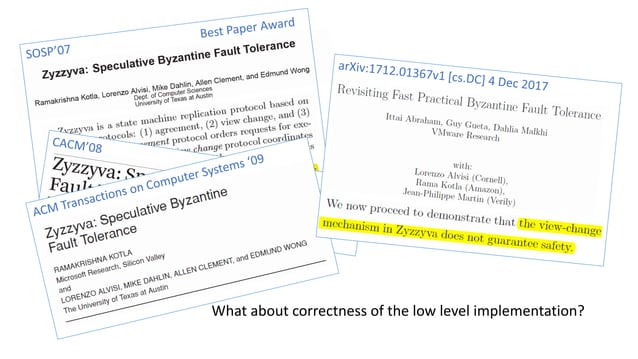 Modularity for Accurate Static Analysis of Smart Contracts | PDF | Programming Languages | Computing
