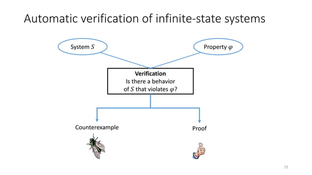 Modularity for Accurate Static Analysis of Smart Contracts | PDF | Programming Languages | Computing