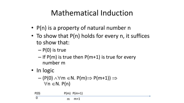 Modularity For Accurate Static Analysis Of Smart Contracts Ppt